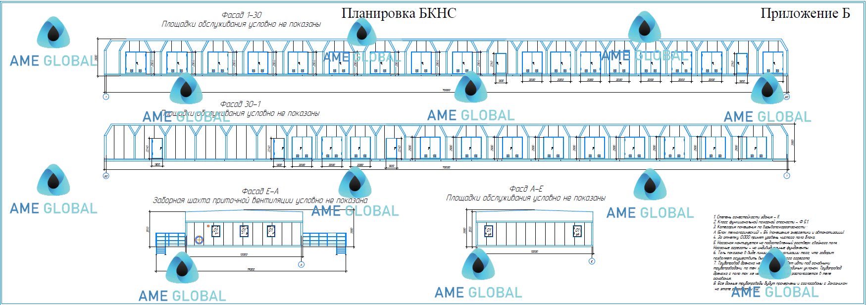 Наши проекты - AME Global